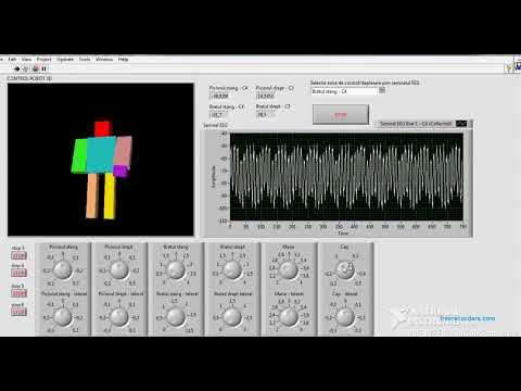 LabVIEW Simulation of a Brain-Computer Interface - YouTube