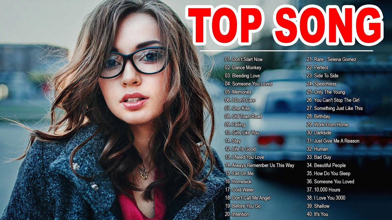 Top 40 Popular Songs 2020 - Best Pop Music Playlist on Spotify 2020 ...