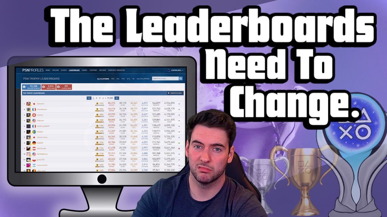 The Problem With The Trophy Leaderboards... - YouTube
