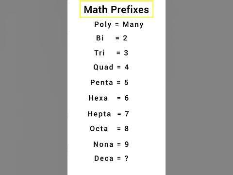 Prefixes used in maths #prefix #maths #shorts - YouTube