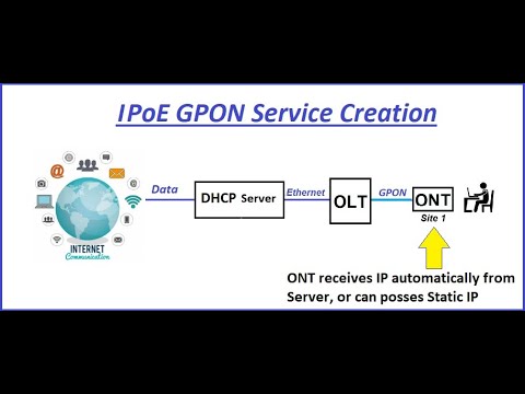 GP05 - Create IPoE connection by using 802.1ad/.1q protocol - YouTube