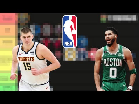Ranking All 30 NBA Teams (2024) - YouTube