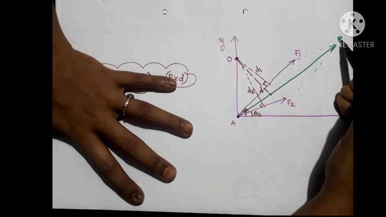 22: varignon's theorem - YouTube