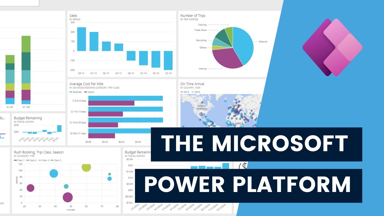The Microsoft Power Platform *Introducing Power Apps, Power BI, Power ...