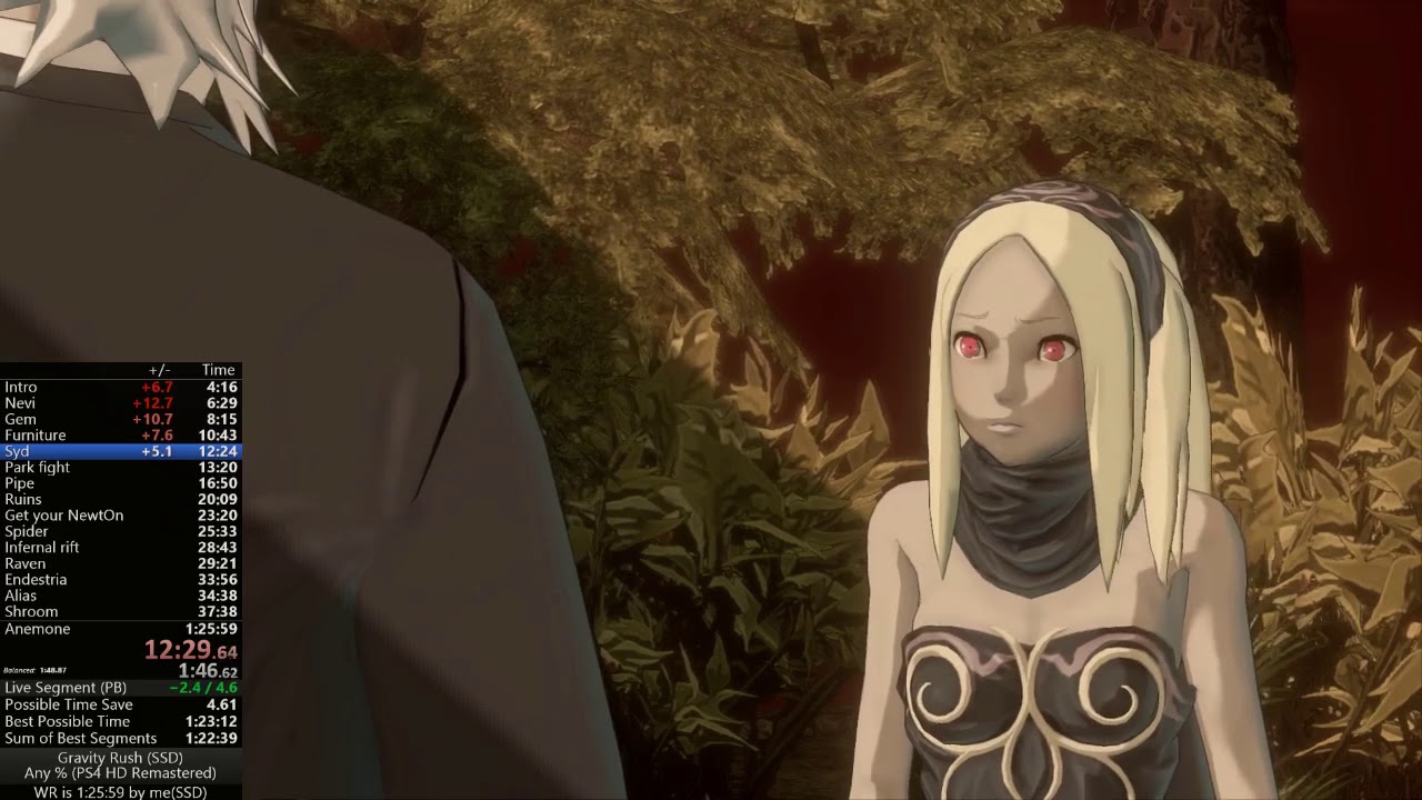 Gravity Rush Gravity Rush Any% Speedrun in 1:25:56 - YouTube