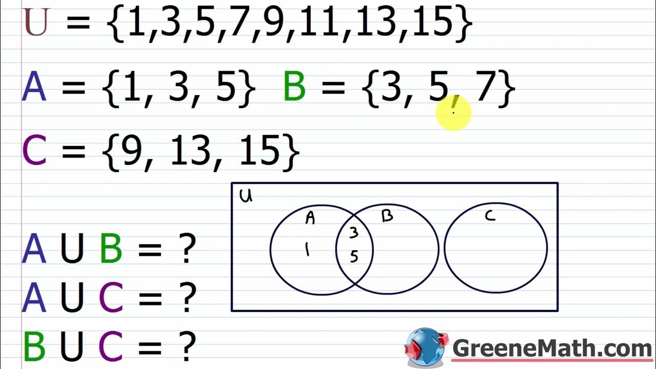 Algebra 2 Lesson #2 Introduction to Sets Part 2 - YouTube