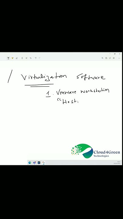 What is 'Virtualization Software? ' | Cloud4Green Technologies - YouTube
