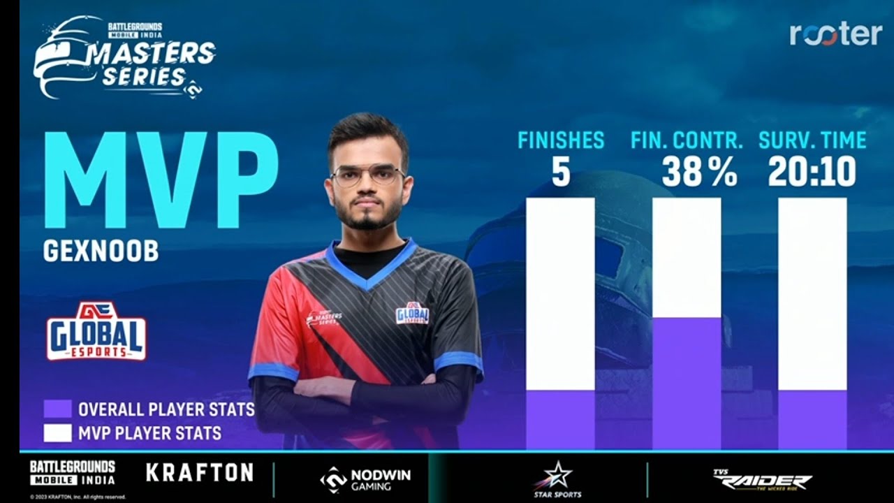 SOUL VS GODL VS GLOBAL ESPORTS | BGMS LAN MVP MATCH HIGHLIGHTS - YouTube