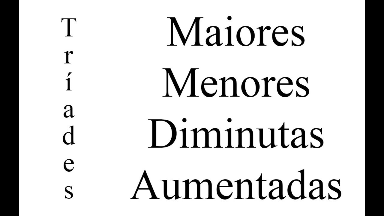 Triades Maiores, Menores, Diminutas, Aumentadas - YouTube