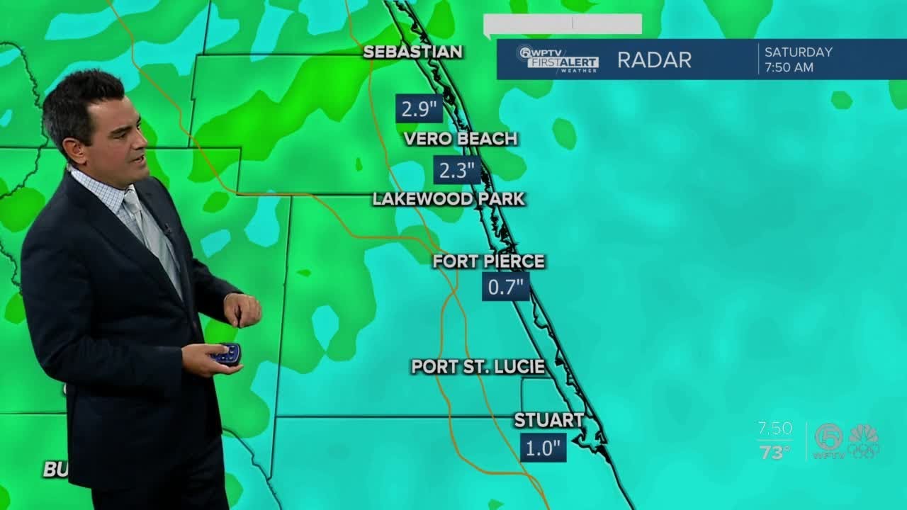 Sunday Morning Weather - YouTube