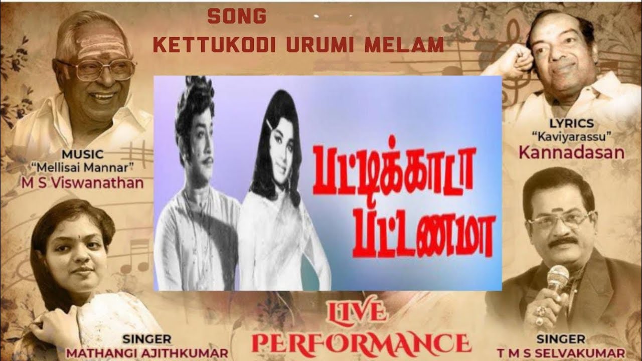 Kettukodi Urumi Melam | Live | TMS Selvakumar | #MathangiAjithkumar ...