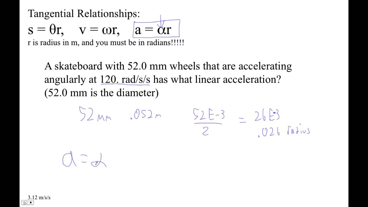 HTPIB08B Tangential Relationships #5 - YouTube