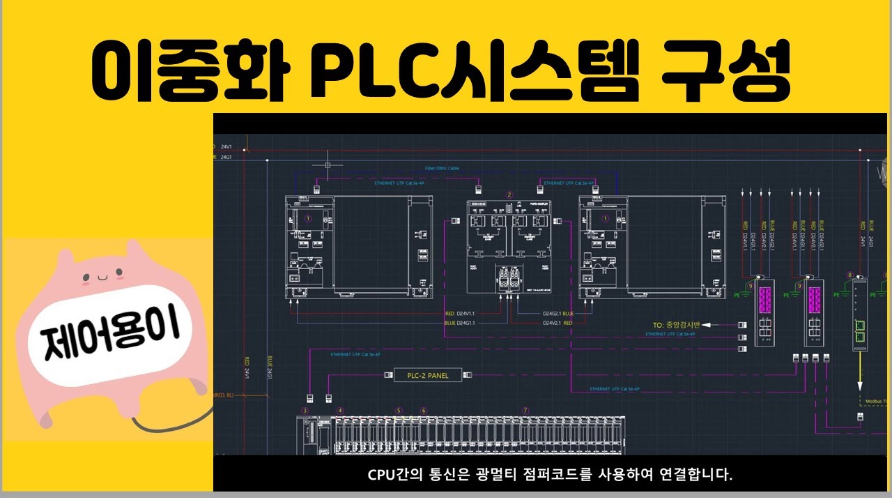 [자동제어] PLC이중화 시스템 구성 - YouTube