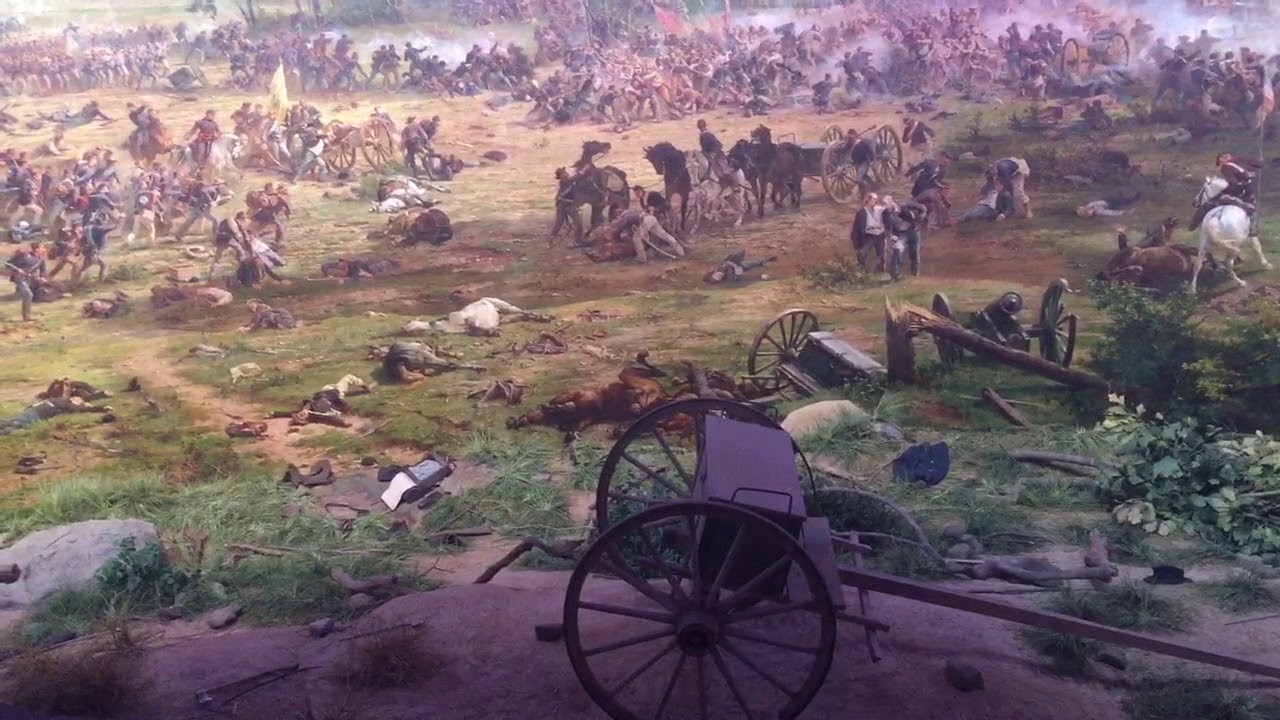 Cyclorama At Gettysburg Museum - YouTube