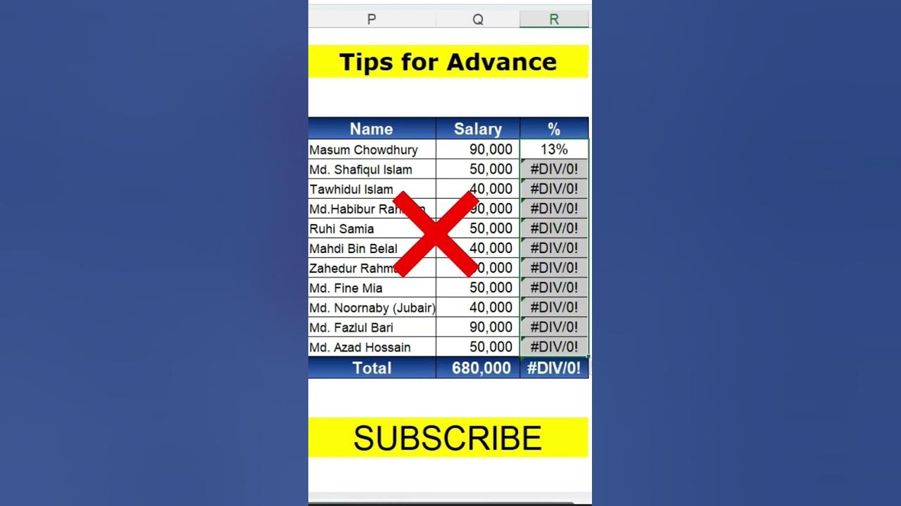 Cell Reference In Excel Exceltech Excelgyan Excel Exceltips Excelhacks Tutorial Youtube 