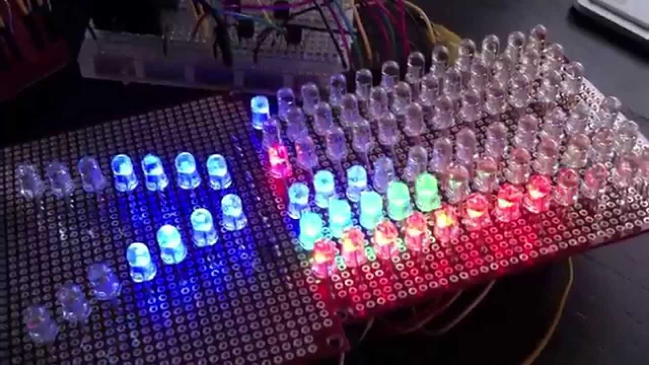 Graphical Visualizer - YouTube