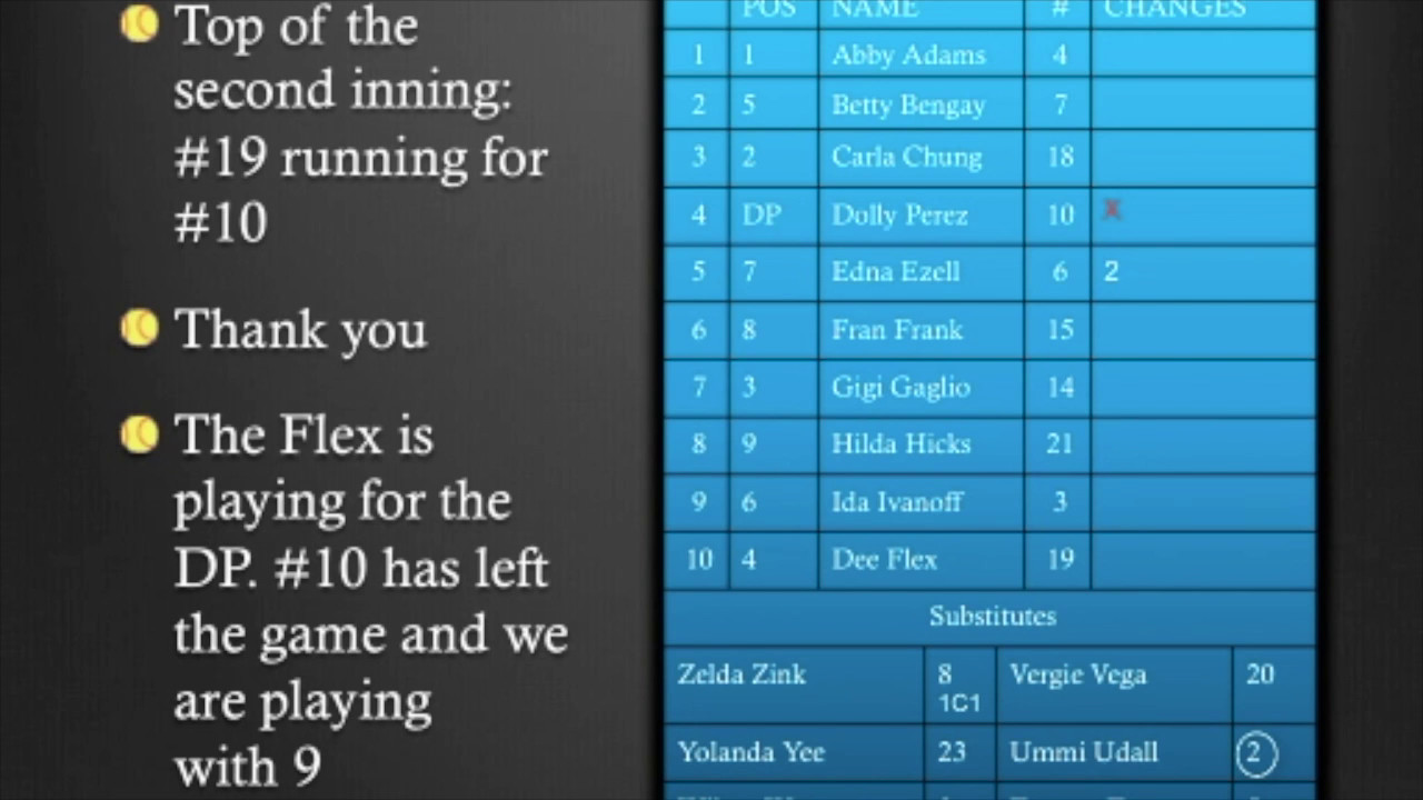 Lineup Management - YouTube