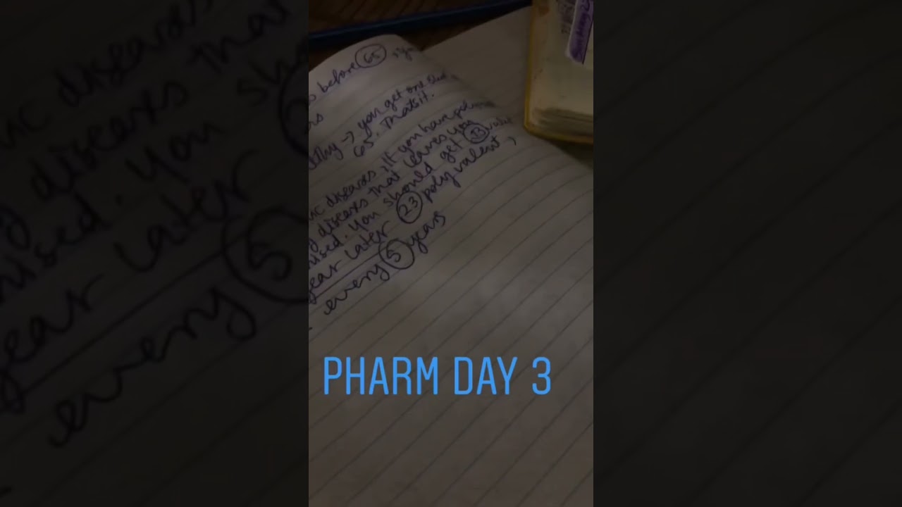 Day 3-Pharmacology with Dr Conrad Fischer, MD #medquest - YouTube