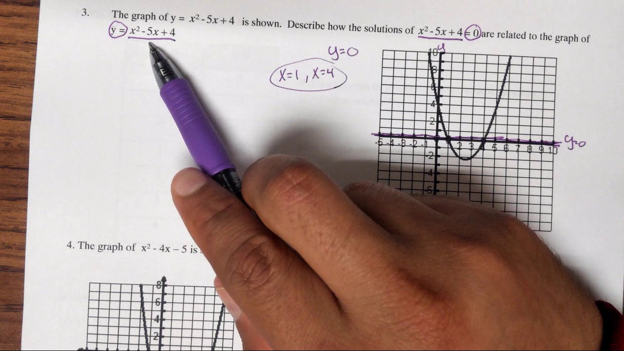 Quadratic Equations Test Review Langham Creek Part 1 YouTube quadratic-equations-test-review-langham-creek-part-1-youtube