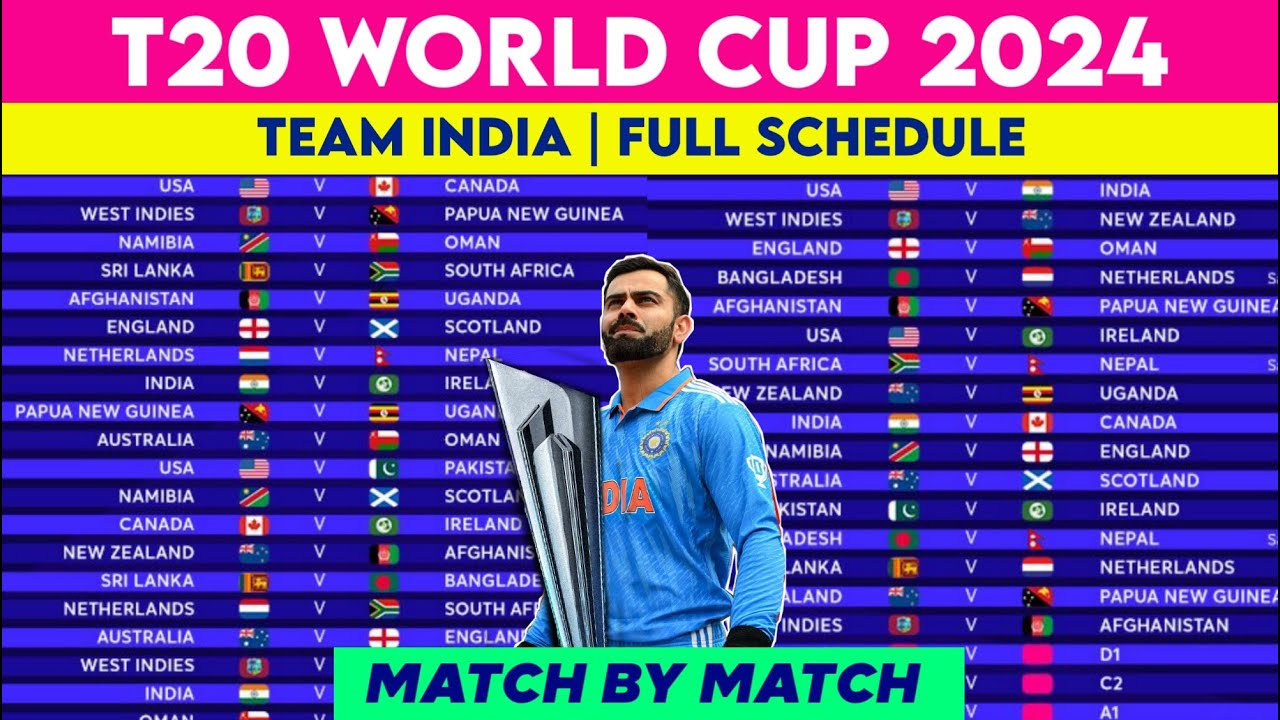 T20 World Cup 2024 Team India Schedule & Fixture | T20 WC 2024 Team ...