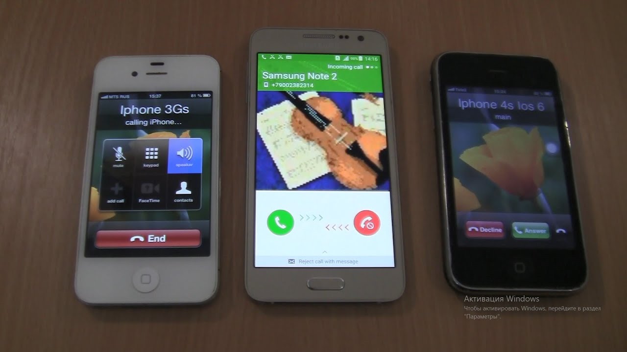 Over the horizon Incoming call & Outgoing call at the Same Time Samsung ...