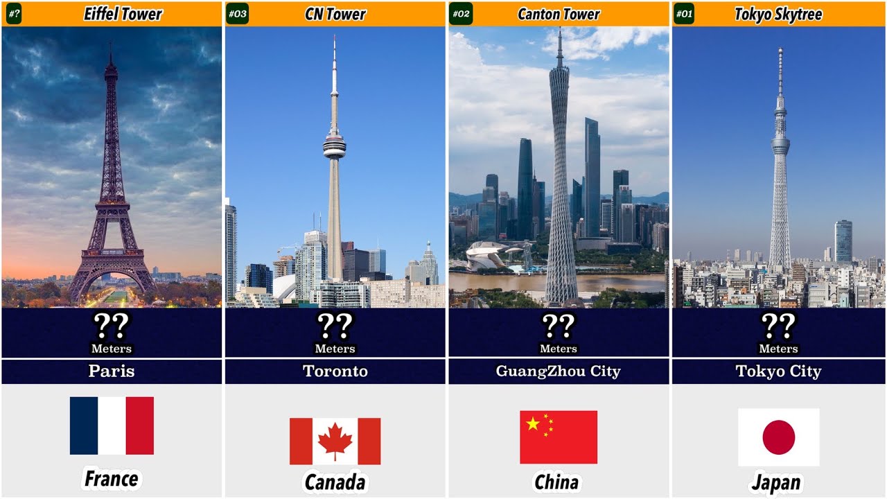 Top 50 Tallest Towers in the World - YouTube