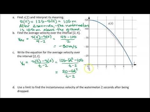3.1 Introducing the Derivative: Example 1 - YouTube