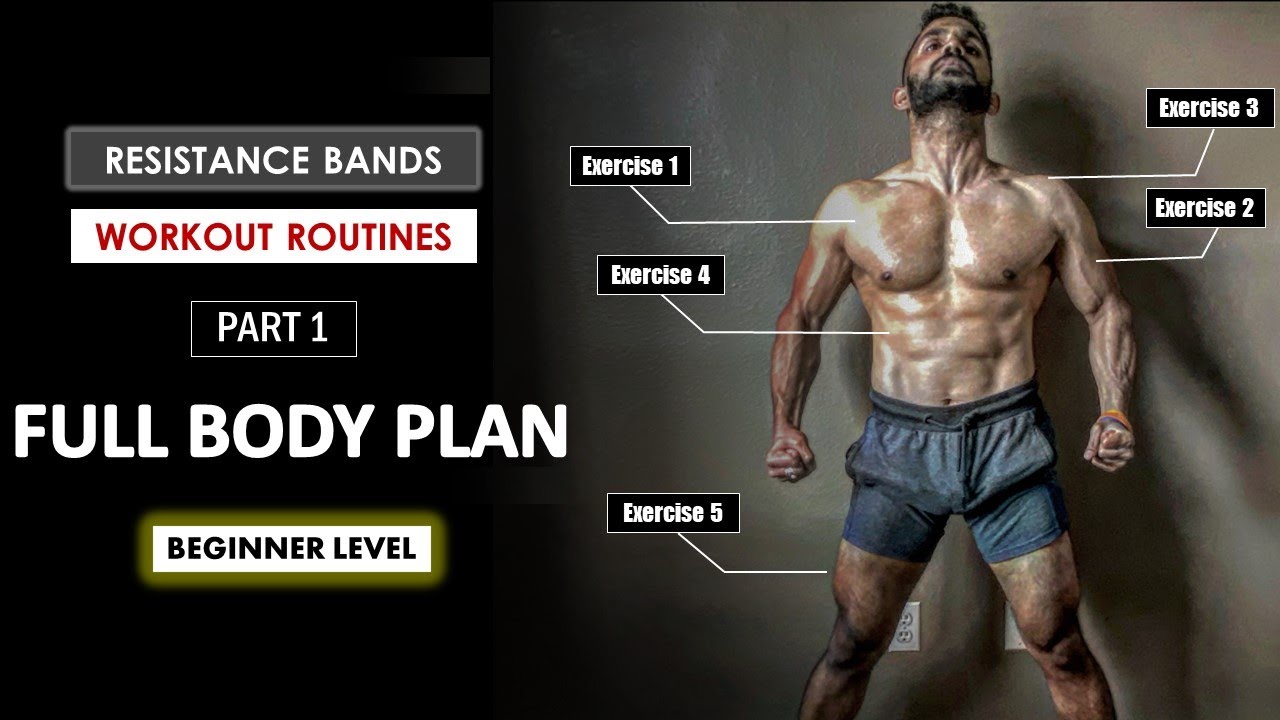 Full Body Workout Plan at Home for Beginners | Resistance Bands ...