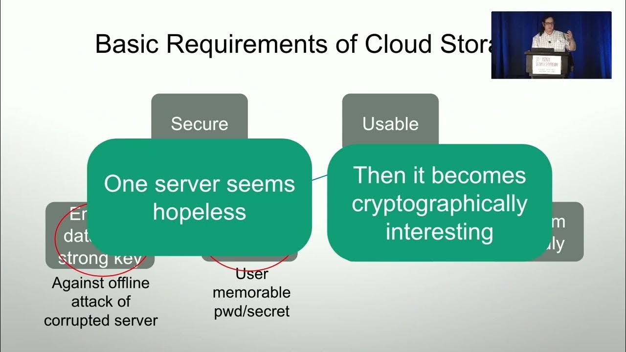 USENIX Security '22 - End-to-Same-End Encryption: Modularly Augmenting an App with an Efficient ...