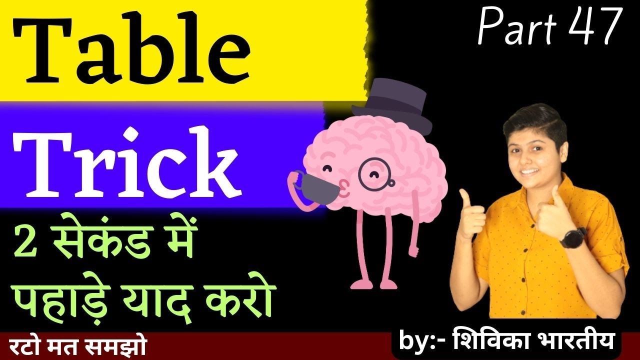 32 times table learn trick l Table learn trick l 32 table l maths trick ...