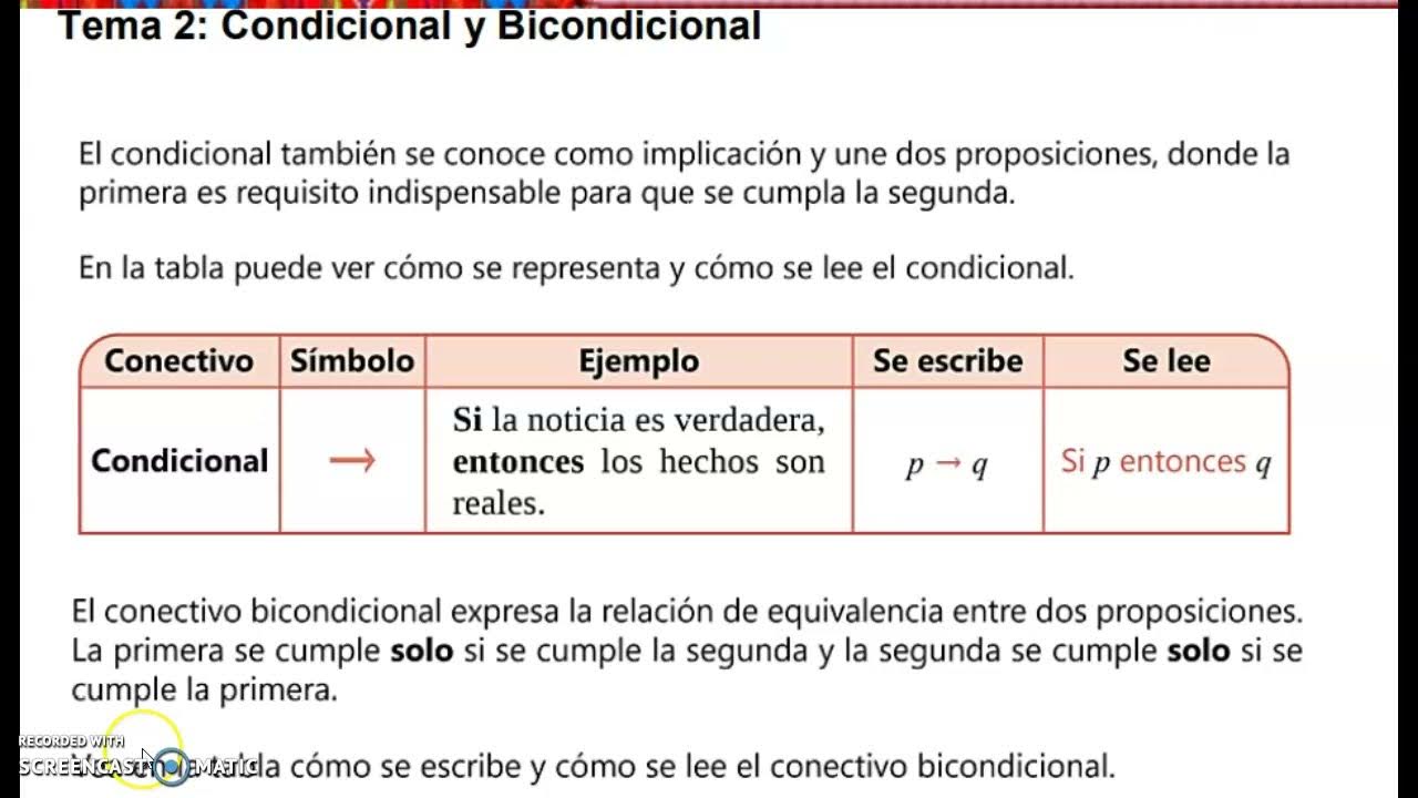 CONDICIONAL Y BICONDICIONAL - YouTube CONDICIONAL Y BICONDICIONAL - YouTube