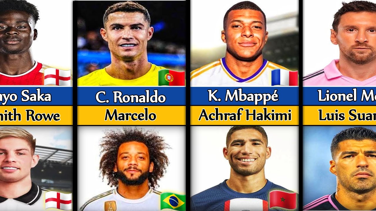 Real Life Best Friendships In Football - YouTube