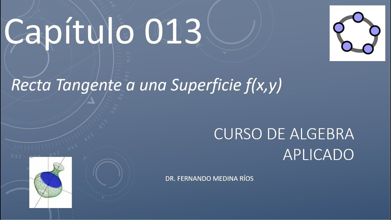 Recta Tangente a una Superficie f(x,y) programado en GeoGebra (Curso de GeoGebra Aplicado Cap ...