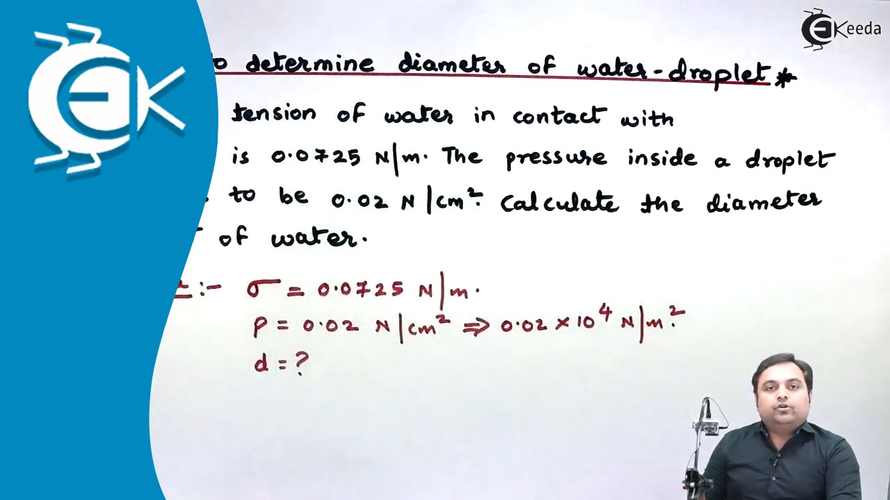 How to determine diameter of droplet of water - YouTube