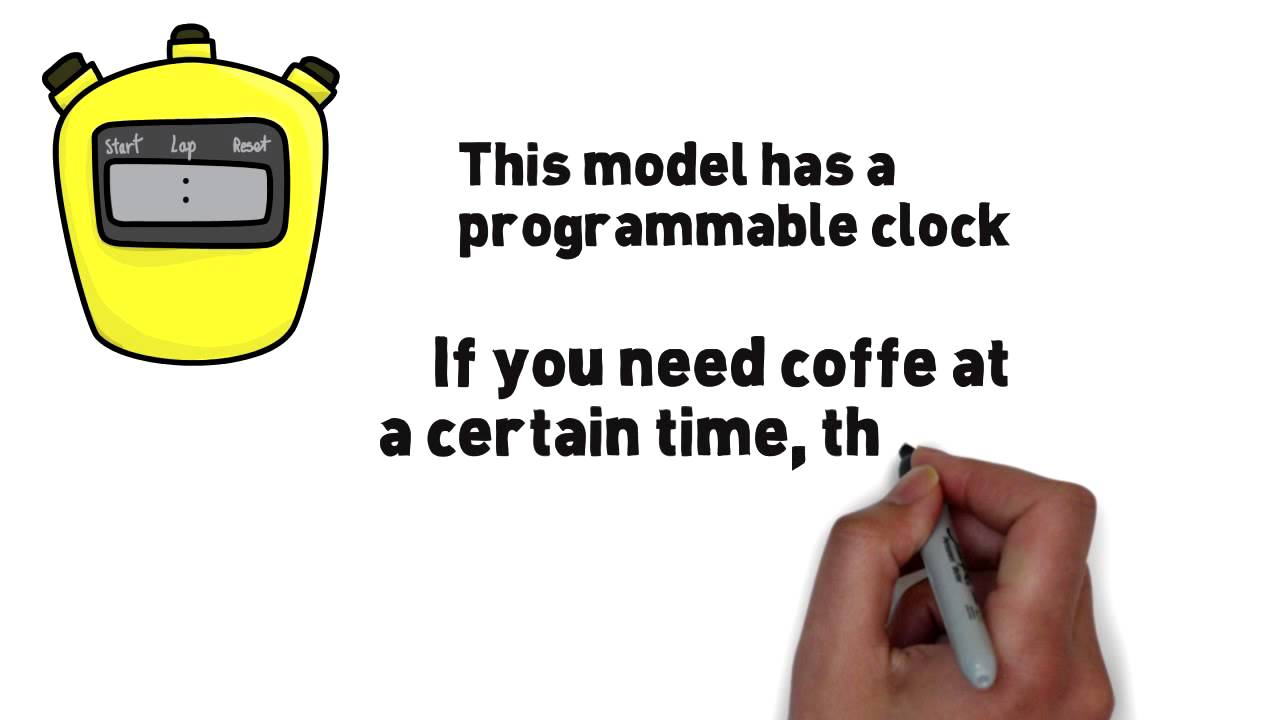 Capresso 485.05 MT600 Plus 10-Cup Programmable Coffee Maker - YouTube