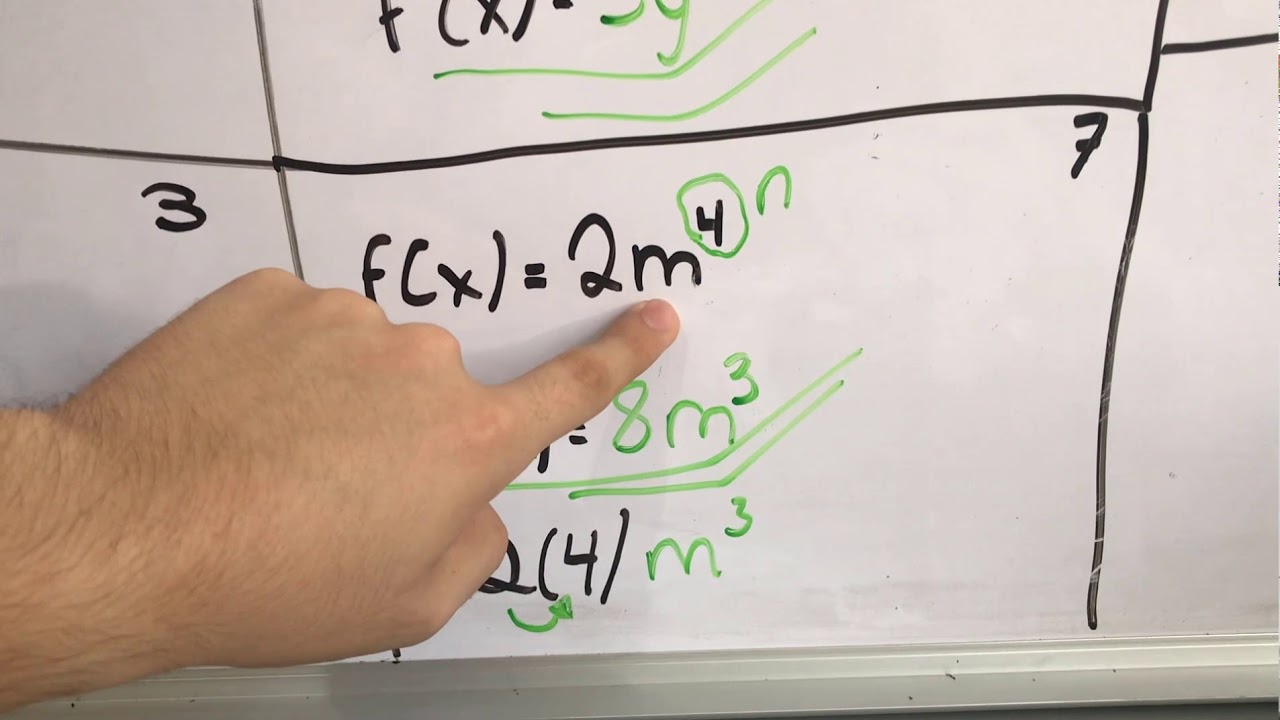 Aprende a derivar en 7 minutos! - YouTube