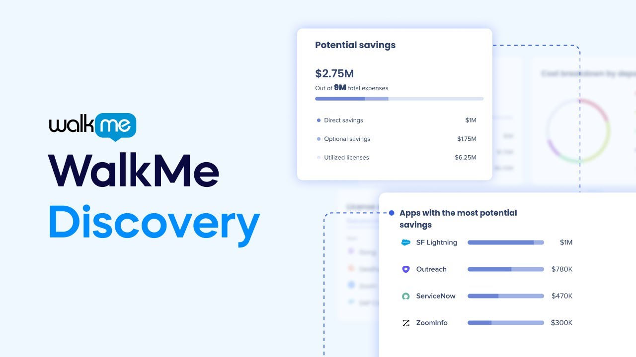 Introducing WalkMe Discovery! - YouTube