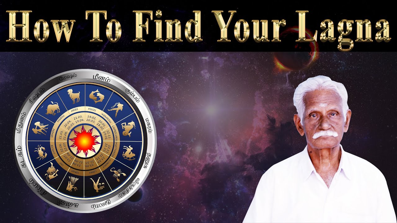 How To Find Your Lagna | ASTROLOGY @SpmHerbal - YouTube