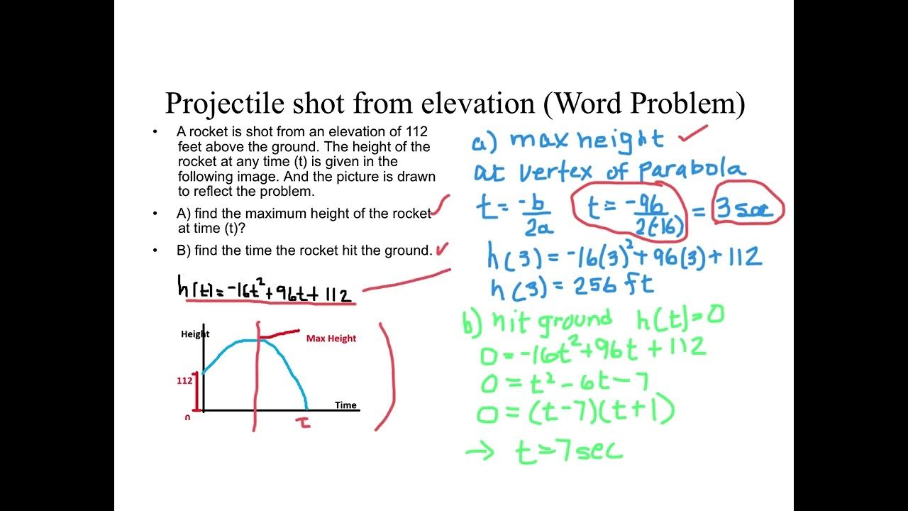 Projectile - YouTube