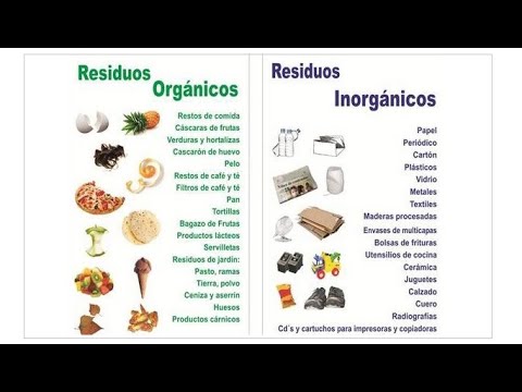 Manejo de los residuos inorgánicos - YouTube