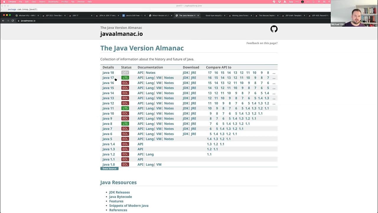 Java – von 11 zu 17 in 60 Minuten mit Michael Vitz - YouTube