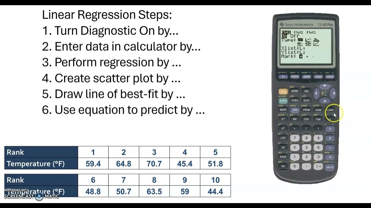 Scatter Plot and Linear Regression on TI 83 - YouTube