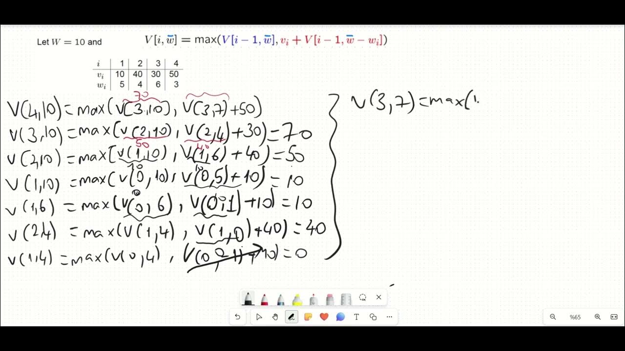 Dinamik Programlama ile Knapsack (Top Down) [Türkçe] - YouTube