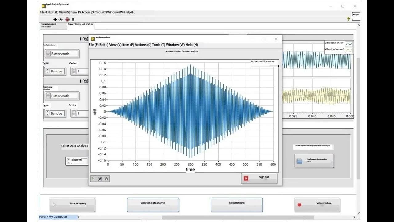 LabVIEW /vibration signal acquisition program/dual channel waveform ...