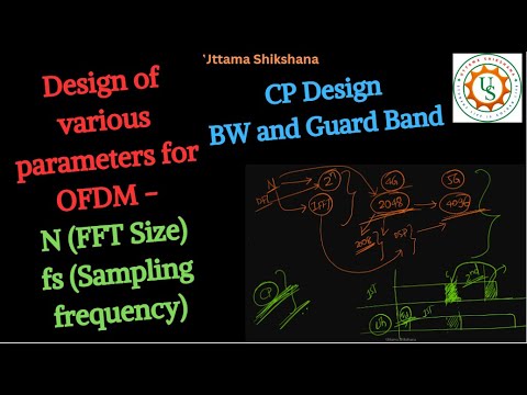 [Series #39] BW, FFT Size, CP, Guard Band, Fs - Design of various parameters for OFDM - YouTube