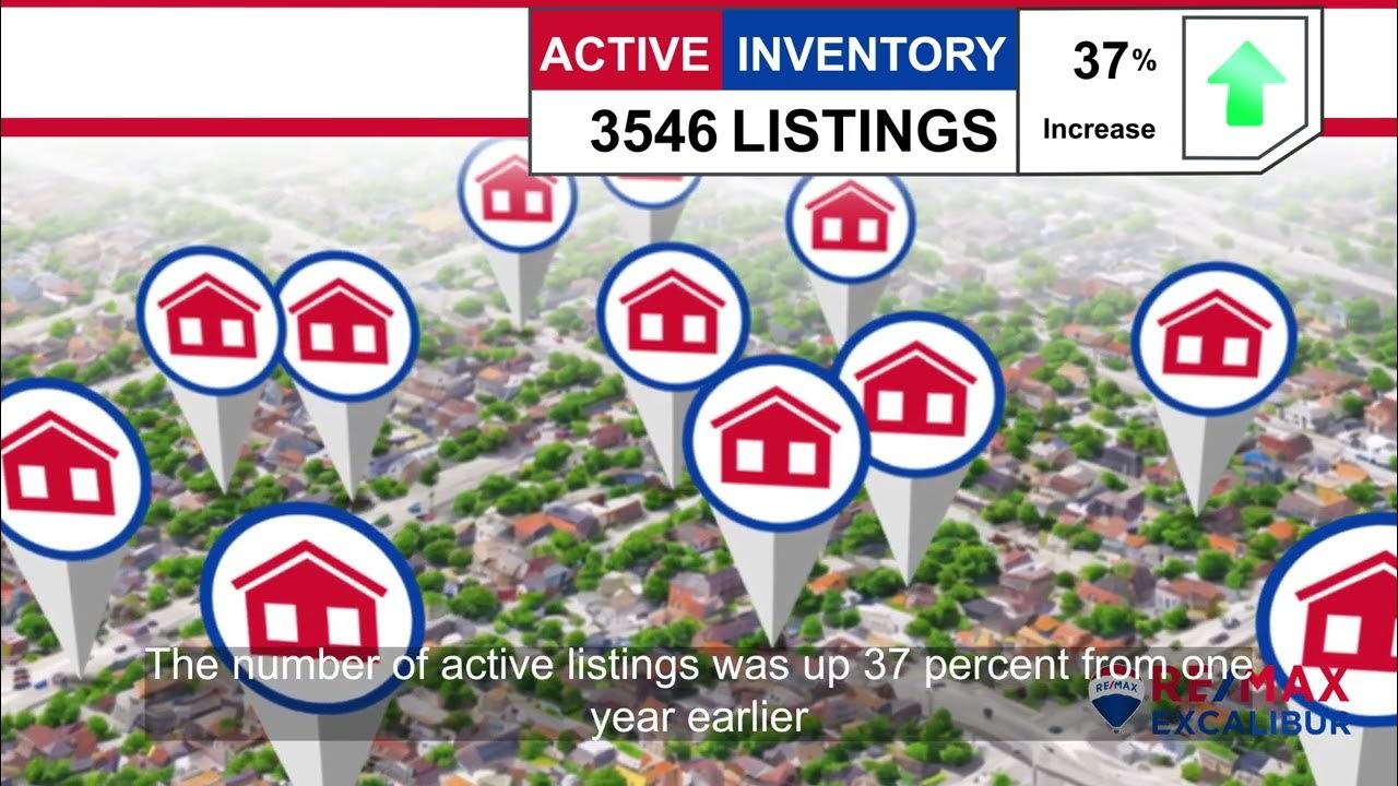 Phoenix Real Estate Update January 2025 - YouTube