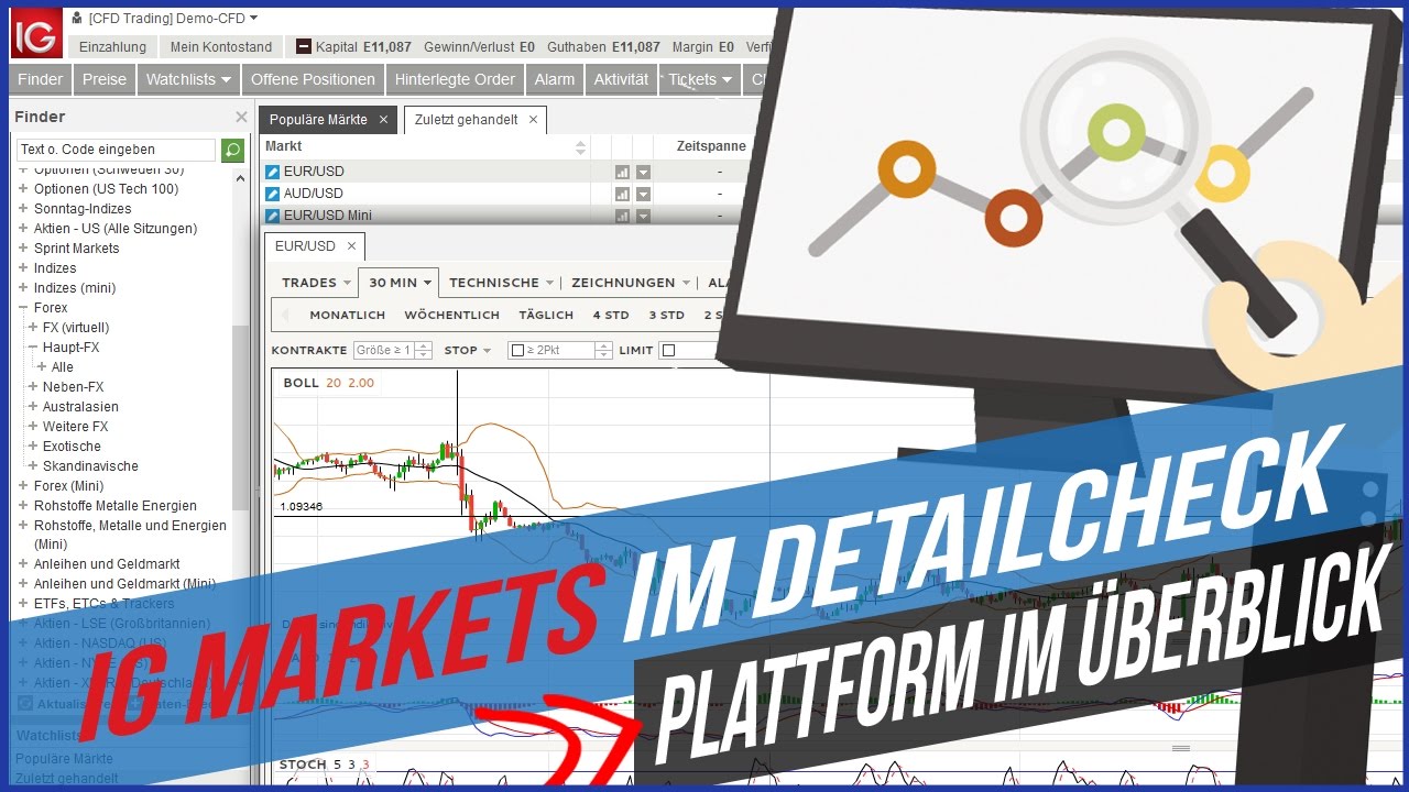 IG MARKETS IM DETAILCHECK - PLATTFORM IM ÜBERBLICK - YouTube