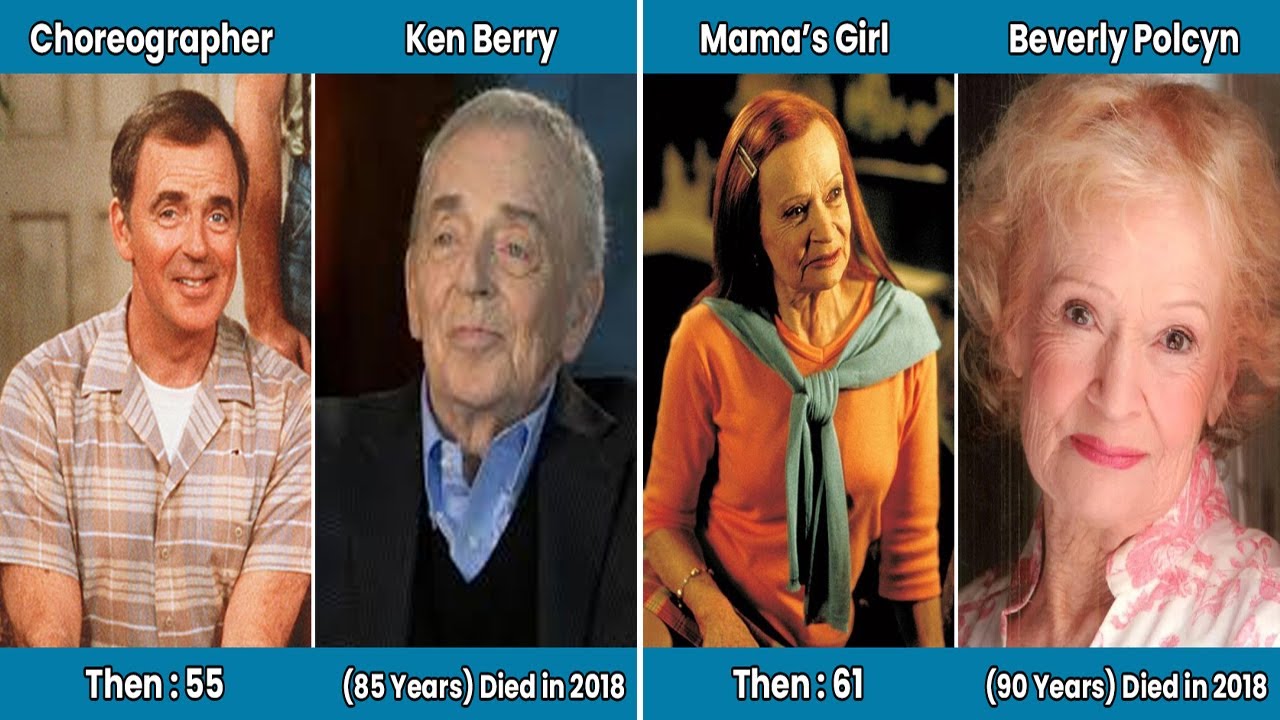 MAMA'S FAMILY 1983 Cast Then and Now 2025, Who Passed Away After 42 ...