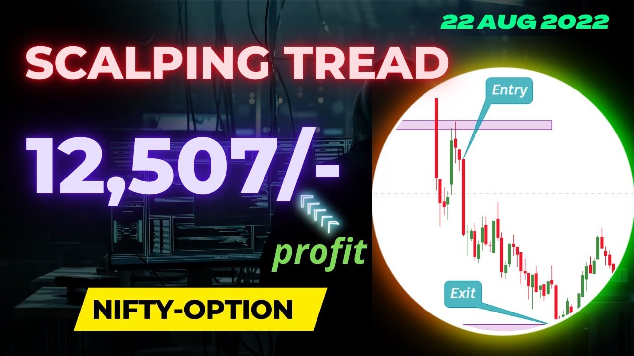 Live Intraday Tread Option Treading 12 Profit Book In Nifty 22
