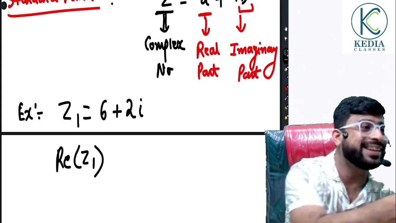 Complex Numbers Part 1|Class 11 Maths | Basic Concepts |Sums | iota | Conjugate of Complex ...